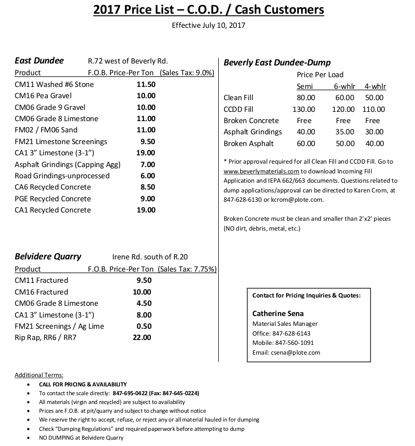 Sand and Gravel, Limestone Prices | Beverly Materials LLC